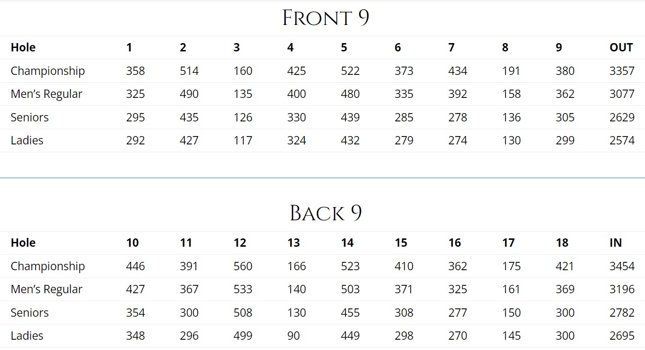 Welcome [www.senioramateurgolftour.net]